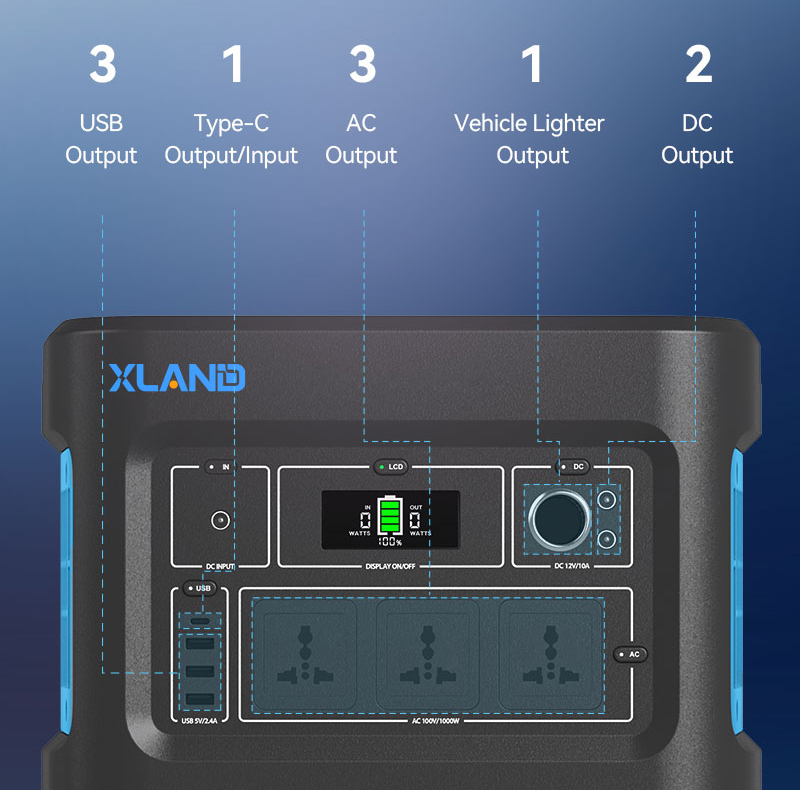 Portable Power Station | Air Purifier-Xland Technology - Build an ...